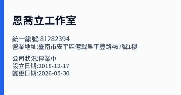 恩喬立工作室的照片-統編 81282394(臺南市) 公司登記資料與營業項目詳細圖表