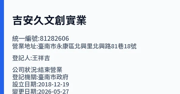 吉安久文創實業的照片-統編 81282606(臺南市) 公司登記資料與營業項目詳細圖表