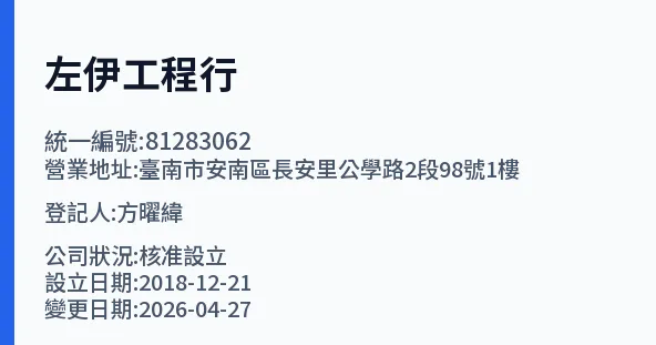 左伊工程行的照片-統編 81283062(臺南市) 公司登記資料與營業項目詳細圖表