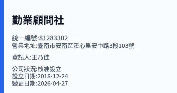 勤業顧問社的照片-統編 81283302(臺南市) 公司登記資料與營業項目詳細圖表