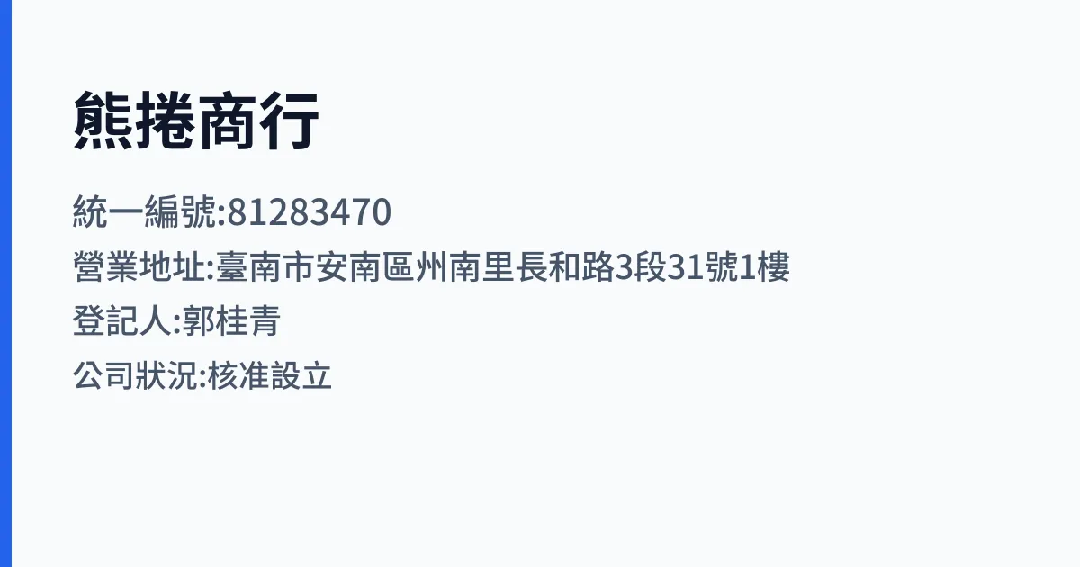 熊捲商行 - 統編 81283470(臺南市) 公司登記資料與營業項目詳細圖表