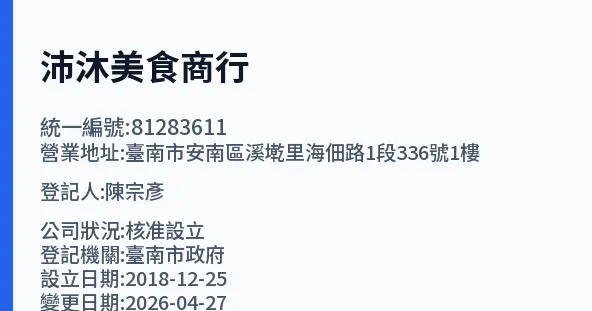 沛沐美食商行的照片-統編 81283611(臺南市) 公司登記資料與營業項目詳細圖表