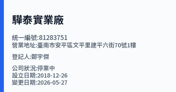 驊泰實業廠的照片-統編 81283751(臺南市) 公司登記資料與營業項目詳細圖表