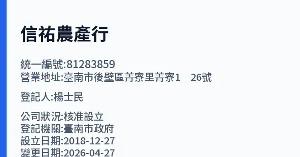 信祐農產行的照片-統編 81283859(臺南市) 公司登記資料與營業項目詳細圖表