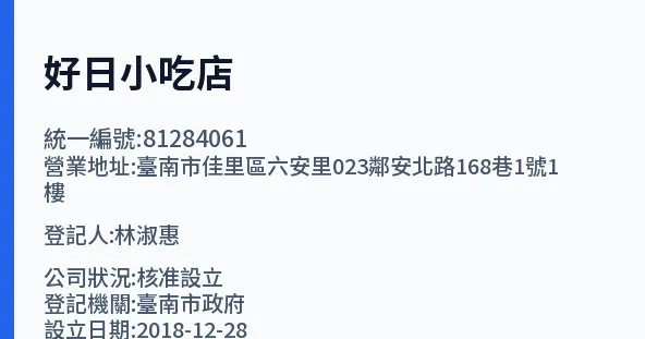 好日小吃店的照片-統編 81284061(臺南市) 公司登記資料與營業項目詳細圖表