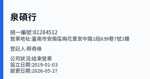 泉碩行的照片-統編 81284512(臺南市) 公司登記資料與營業項目詳細圖表