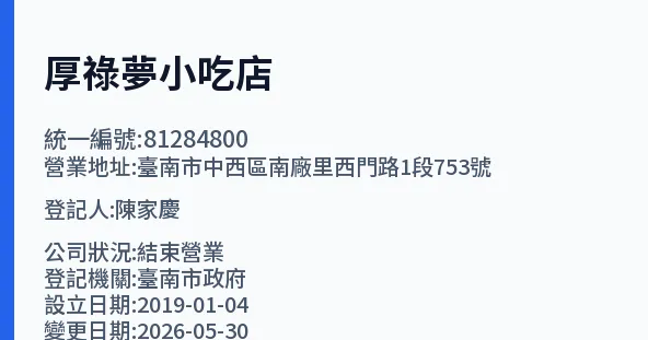 厚祿夢小吃店的照片-統編 81284800(臺南市) 公司登記資料與營業項目詳細圖表