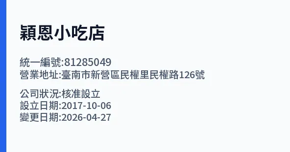 穎恩小吃店的照片-統編 81285049(臺南市) 公司登記資料與營業項目詳細圖表