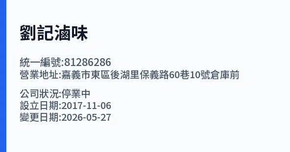 劉記滷味的照片-統編 81286286(嘉義市) 公司登記資料與營業項目詳細圖表