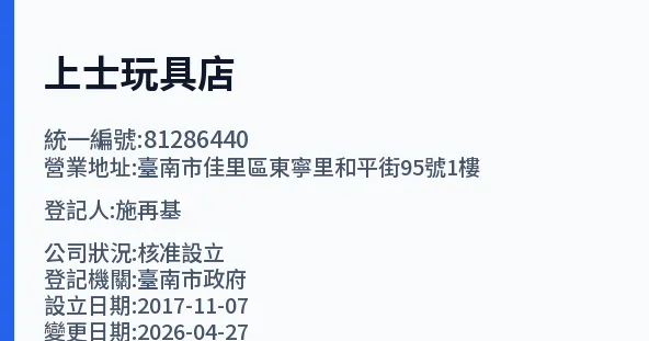 上士玩具店的照片-統編 81286440(臺南市) 公司登記資料與營業項目詳細圖表