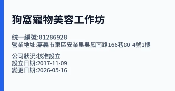 狗窩寵物美容工作坊的照片-統編 81286928(嘉義市) 公司登記資料與營業項目詳細圖表