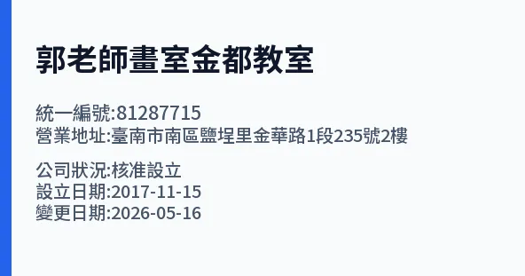 郭老師畫室金都教室的照片-統編 81287715(臺南市) 公司登記資料與營業項目詳細圖表