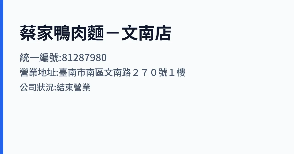 蔡家鴨肉麵－文南店 - 統編 81287980(臺南市) 公司登記資料與營業項目詳細圖表