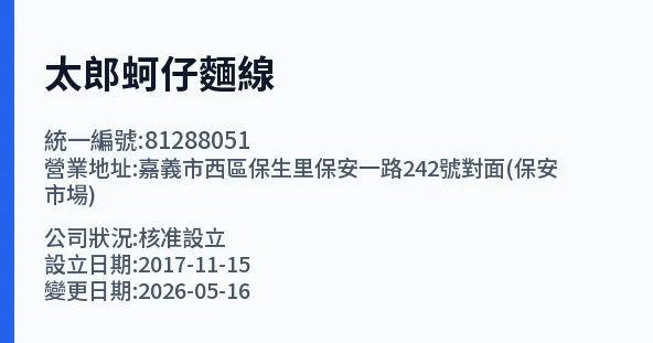 太郎蚵仔麵線的照片-統編 81288051(嘉義市) 公司登記資料與營業項目詳細圖表