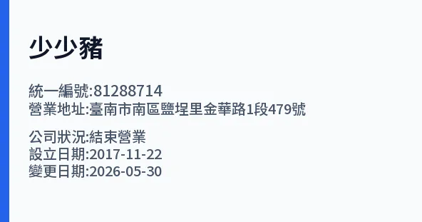 少少豬的照片-統編 81288714(臺南市) 公司登記資料與營業項目詳細圖表