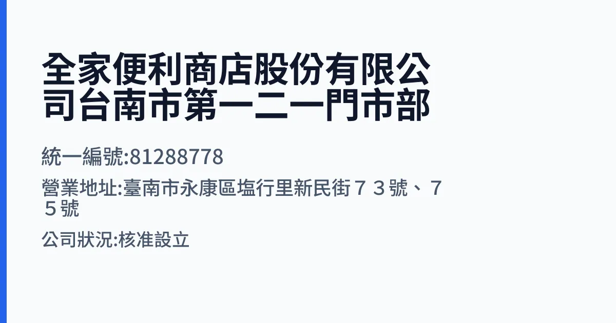全家便利商店股份有限公司台南市第一二一門市部 - 統編 81288778(臺南市) 公司登記資料與營業項目詳細圖表