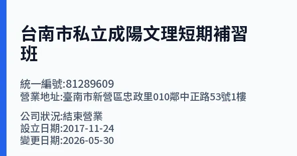 台南市私立成陽文理短期補習班的照片-統編 81289609(臺南市) 公司登記資料與營業項目詳細圖表
