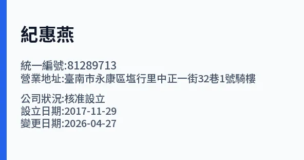 紀惠燕的照片-統編 81289713(臺南市) 公司登記資料與營業項目詳細圖表
