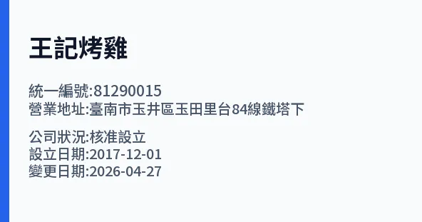 王記烤雞的照片-統編 81290015(臺南市) 公司登記資料與營業項目詳細圖表
