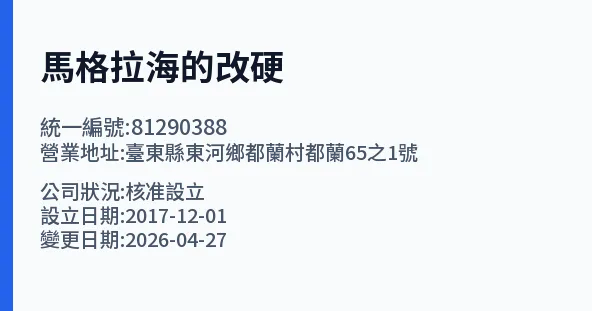 馬格拉海的改硬的照片-統編 81290388(臺東縣) 公司登記資料與營業項目詳細圖表