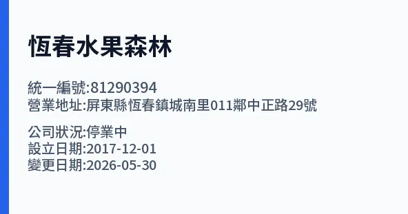 恆春水果森林的照片-統編 81290394(屏東縣) 公司登記資料與營業項目詳細圖表