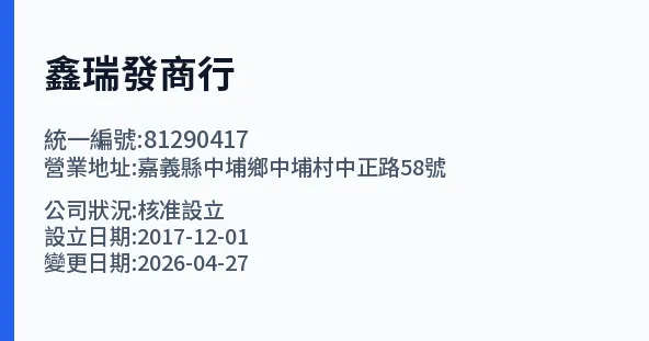 鑫瑞發商行的照片-統編 81290417(嘉義縣) 公司登記資料與營業項目詳細圖表