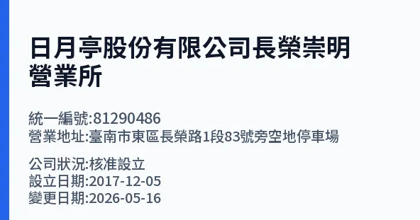 日月亭股份有限公司長榮崇明營業所的照片-統編 81290486(臺南市) 公司登記資料與營業項目詳細圖表
