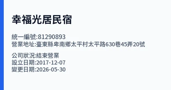 幸福光居民宿的照片-統編 81290893(臺東縣) 公司登記資料與營業項目詳細圖表