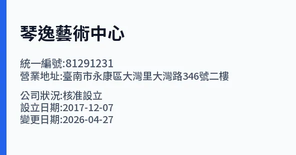 琴逸藝術中心的照片-統編 81291231(臺南市) 公司登記資料與營業項目詳細圖表