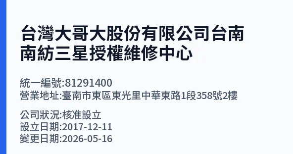 台灣大哥大股份有限公司台南南紡三星授權維修中心的照片-統編 81291400(臺南市) 公司登記資料與營業項目詳細圖表