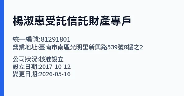 楊淑惠受託信託財產專戶的照片-統編 81291801(臺南市) 公司登記資料與營業項目詳細圖表