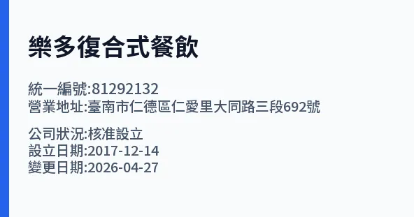樂多復合式餐飲的照片-統編 81292132(臺南市) 公司登記資料與營業項目詳細圖表