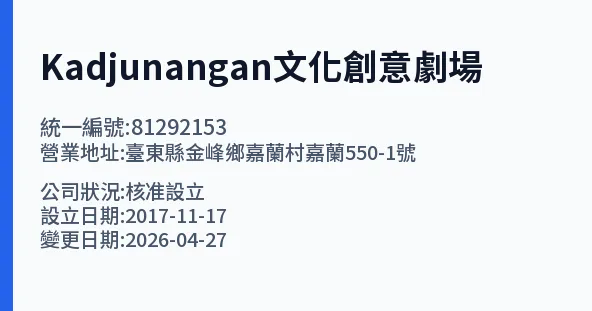 Kadjunangan文化創意劇場的照片-統編 81292153(臺東縣) 公司登記資料與營業項目詳細圖表