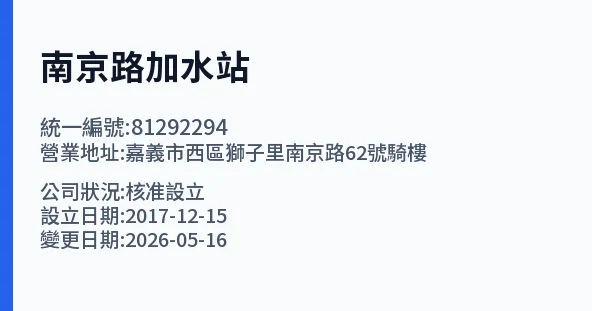 南京路加水站的照片-統編 81292294(嘉義市) 公司登記資料與營業項目詳細圖表