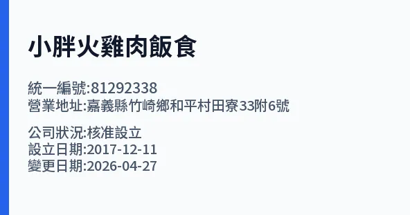 小胖火雞肉飯食的照片-統編 81292338(嘉義縣) 公司登記資料與營業項目詳細圖表