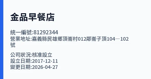 金品早餐店的照片-統編 81292344(嘉義縣) 公司登記資料與營業項目詳細圖表