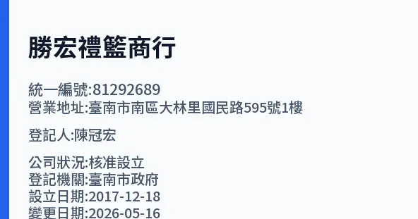 勝宏禮籃商行的照片-統編 81292689(臺南市) 公司登記資料與營業項目詳細圖表