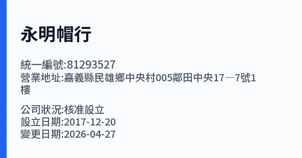 永明帽行的照片-統編 81293527(嘉義縣) 公司登記資料與營業項目詳細圖表