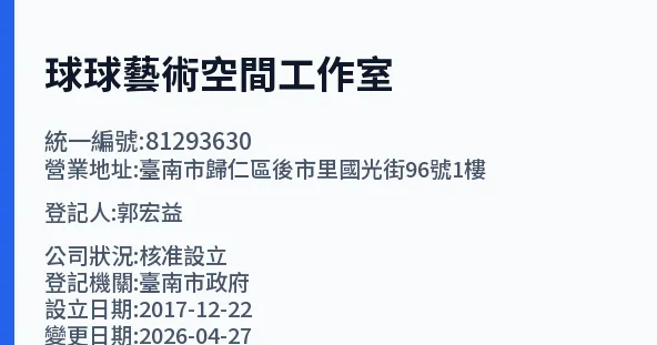 球球藝術空間工作室的照片-統編 81293630(臺南市) 公司登記資料與營業項目詳細圖表