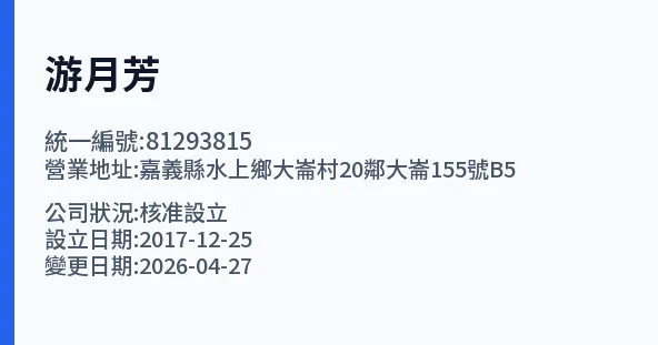 游月芳的照片-統編 81293815(嘉義縣) 公司登記資料與營業項目詳細圖表