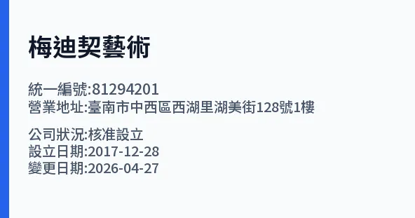 梅迪契藝術的照片-統編 81294201(臺南市) 公司登記資料與營業項目詳細圖表