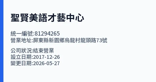 聖賢美語才藝中心的照片-統編 81294265(屏東縣) 公司登記資料與營業項目詳細圖表
