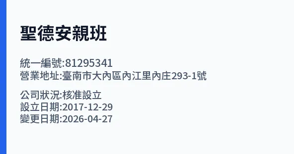 聖德安親班的照片-統編 81295341(臺南市) 公司登記資料與營業項目詳細圖表