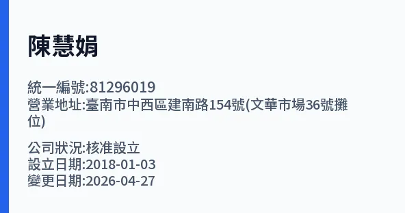 陳慧娟的照片-統編 81296019(臺南市) 公司登記資料與營業項目詳細圖表