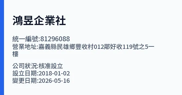 鴻昱企業社的照片-統編 81296088(嘉義縣) 公司登記資料與營業項目詳細圖表