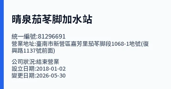 晴泉茄苳脚加水站的照片-統編 81296691(臺南市) 公司登記資料與營業項目詳細圖表