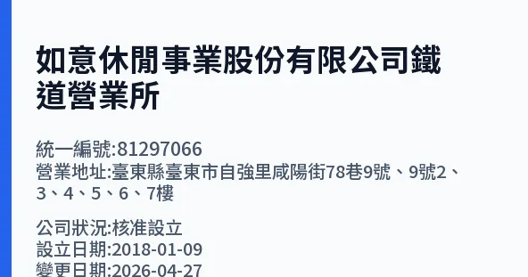 如意休閒事業股份有限公司鐵道營業所的照片-統編 81297066(臺東縣) 公司登記資料與營業項目詳細圖表