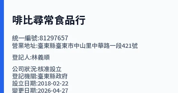啡比尋常食品行的照片-統編 81297657(臺東縣) 公司登記資料與營業項目詳細圖表