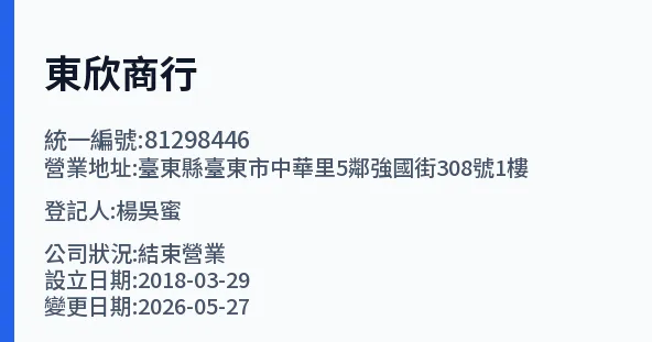 東欣商行的照片-統編 81298446(臺東縣) 公司登記資料與營業項目詳細圖表