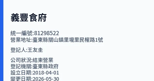 義豐食府的照片-統編 81298522(臺東縣) 公司登記資料與營業項目詳細圖表